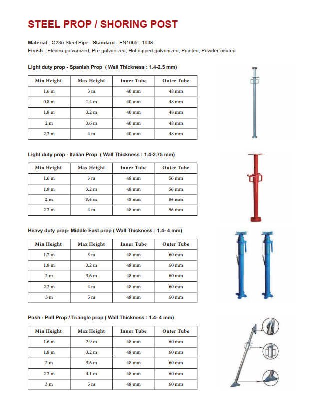 Scaffolding Props – Bridge Steel